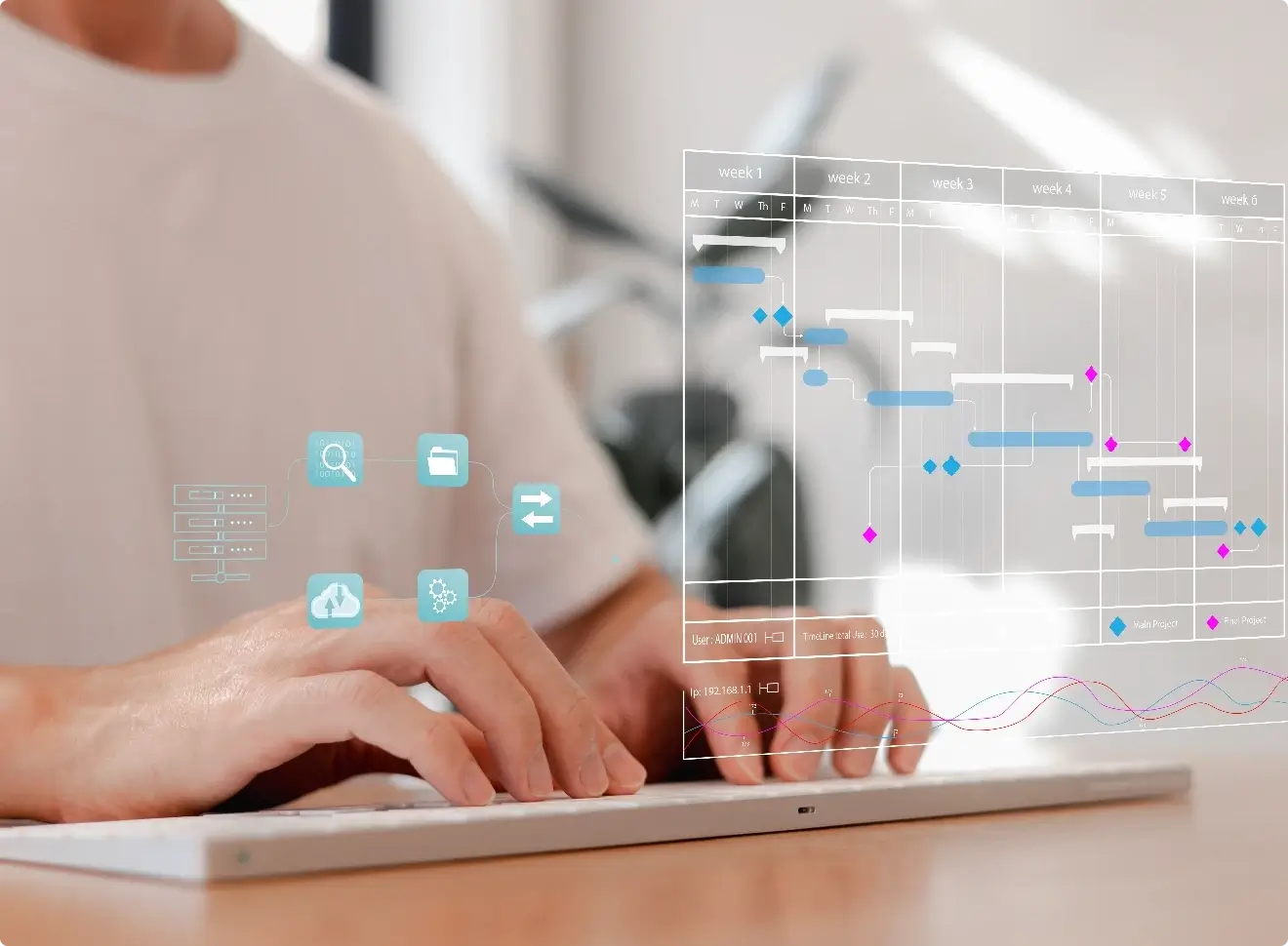 Software Engineering | L&T Technology Services